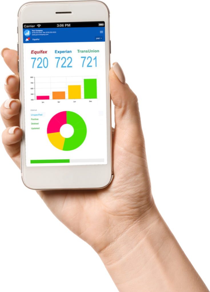 Best Credit Restoration Company | Next Level Credit