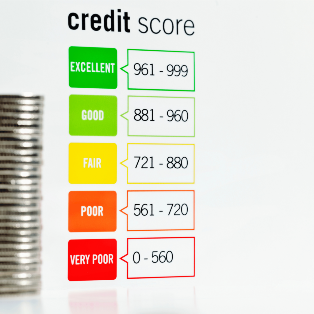 credit score improvement | Next Level Credit Score